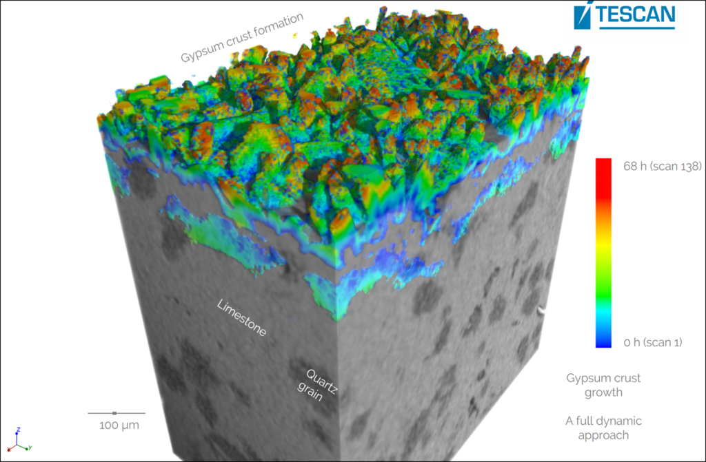 Dynamic X-ray CT imaging of limestone weathering - Antwerp Cultural ...